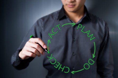 Stradent - Formation la démarche qualité